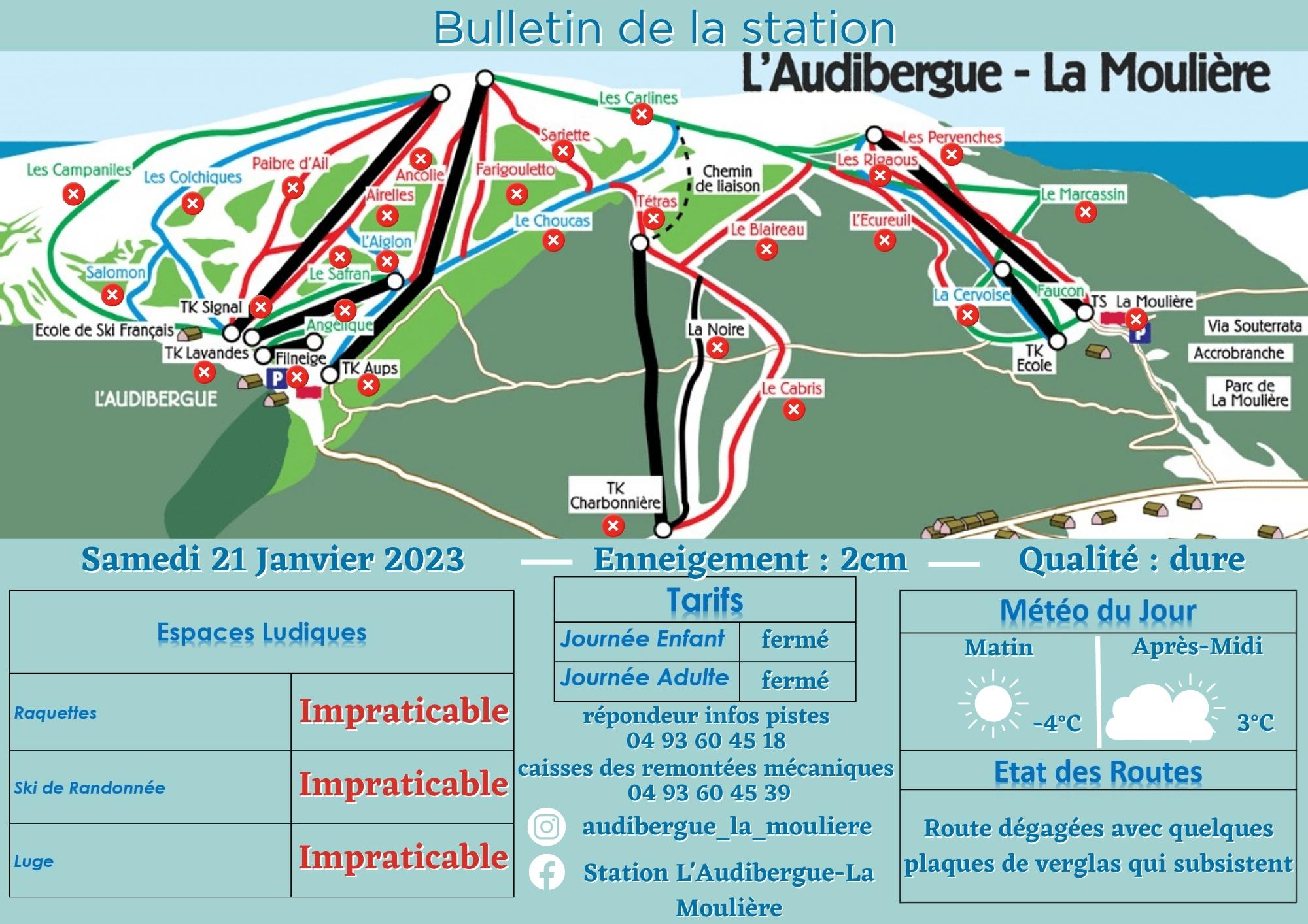 Ski alpin à Gréolières-les-Neiges